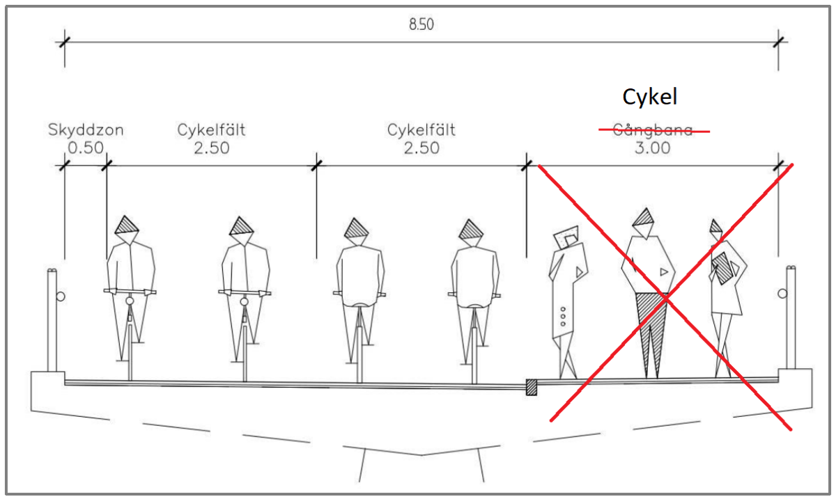 Nya Slussen – skrota gång- och cykelbron, gör en cykelbro - Cykelmagasinet